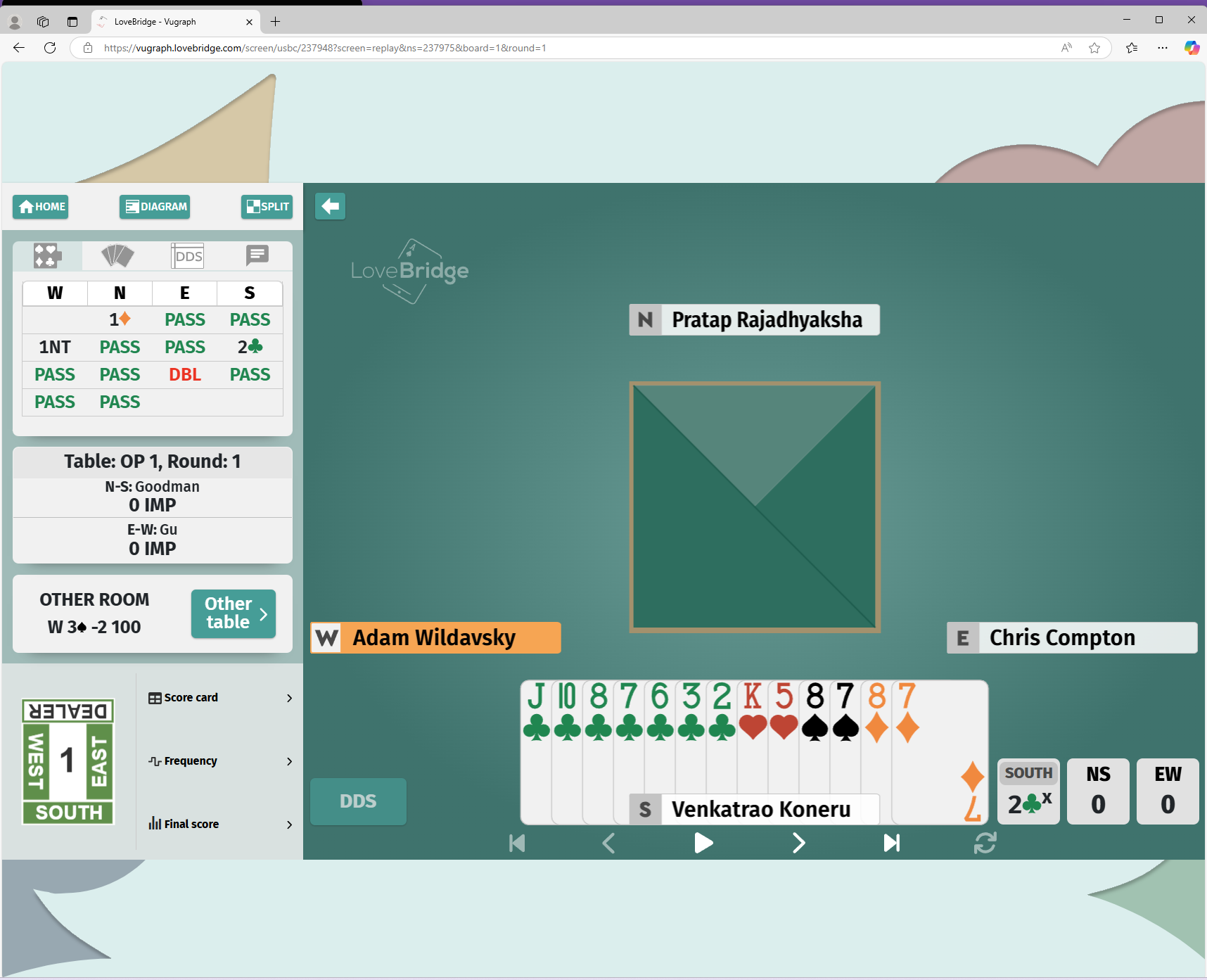 VuGraph Instructions - by Adam Parrish