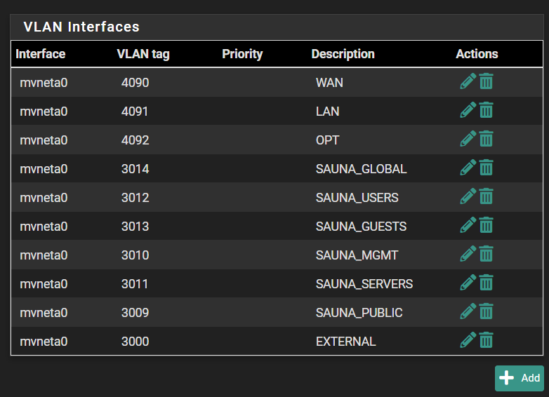pfSense: Configure VLANS on a SG-1100 - by Karl William