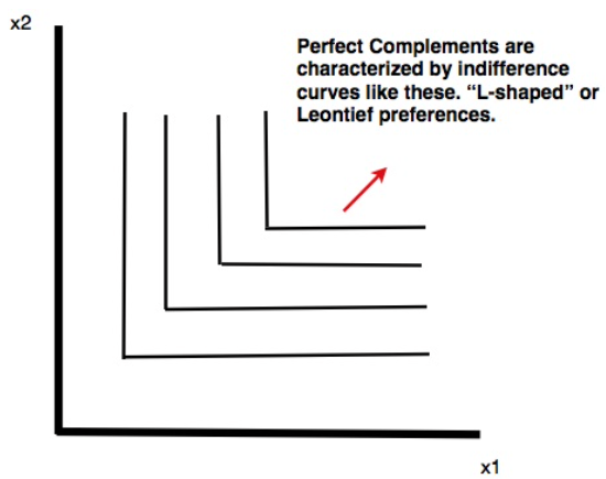 Chapter 2: Preferences - by Ben Zamzow
