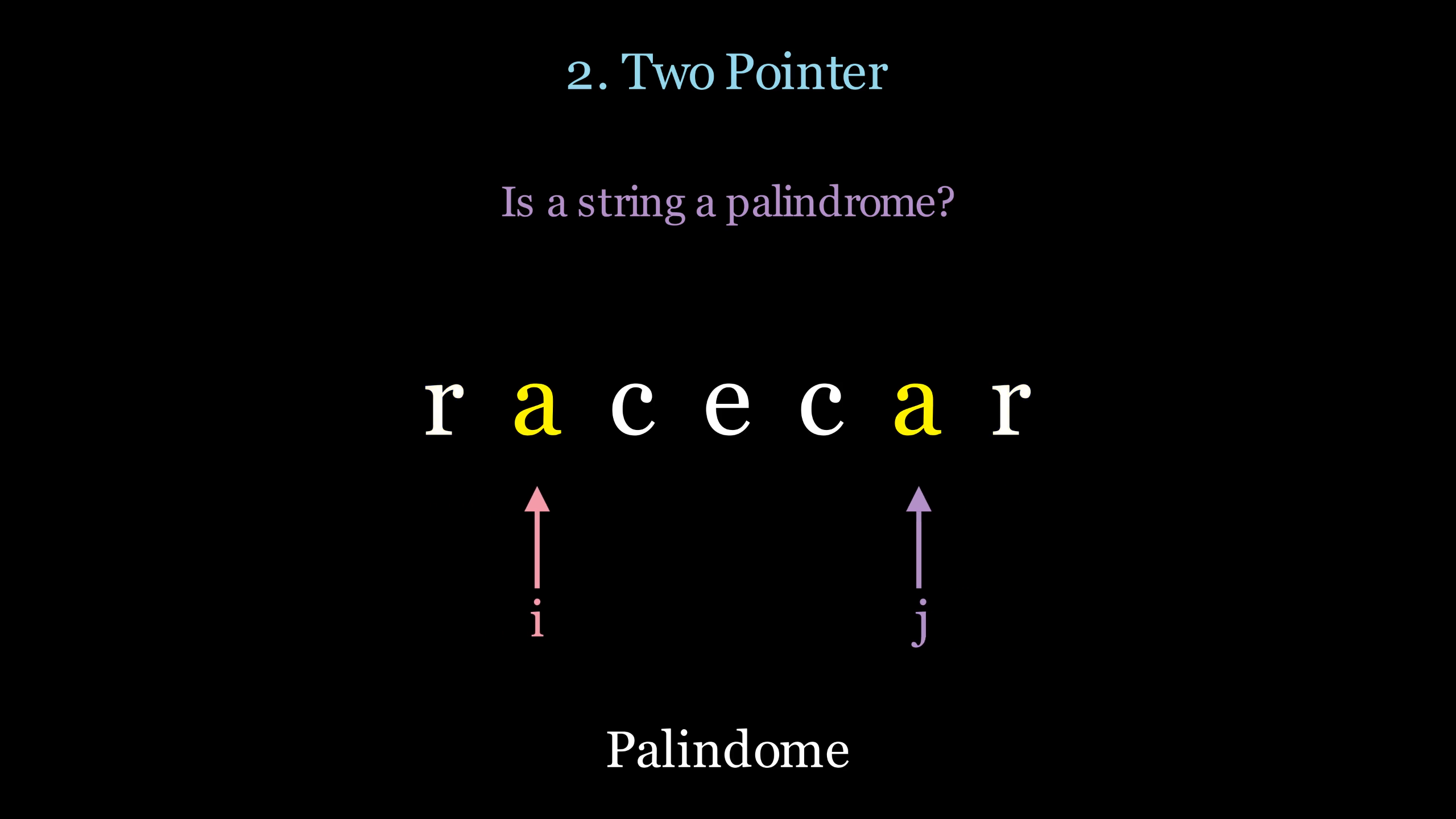 14 LeetCode Patterns to Solve Any Question