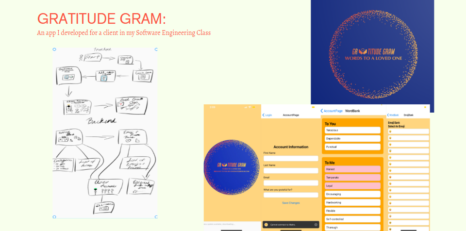 How To Create Your Own Portfolio Using Canva