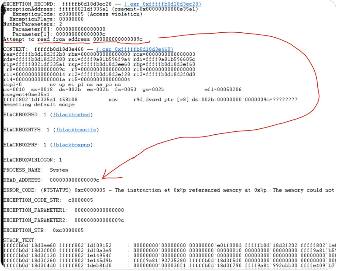 The Great Enshittening – The Burning Platform