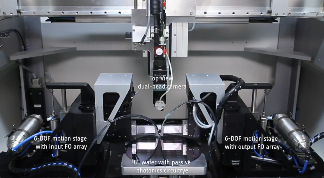 NVIDIA GTC – The Critical Step in CPO Technology: Optical Engine ...