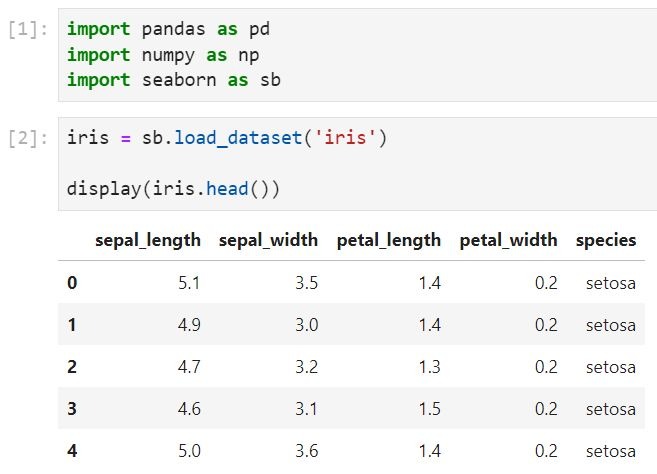 Seaborn's built-in datasets in Python - by Eric Cai