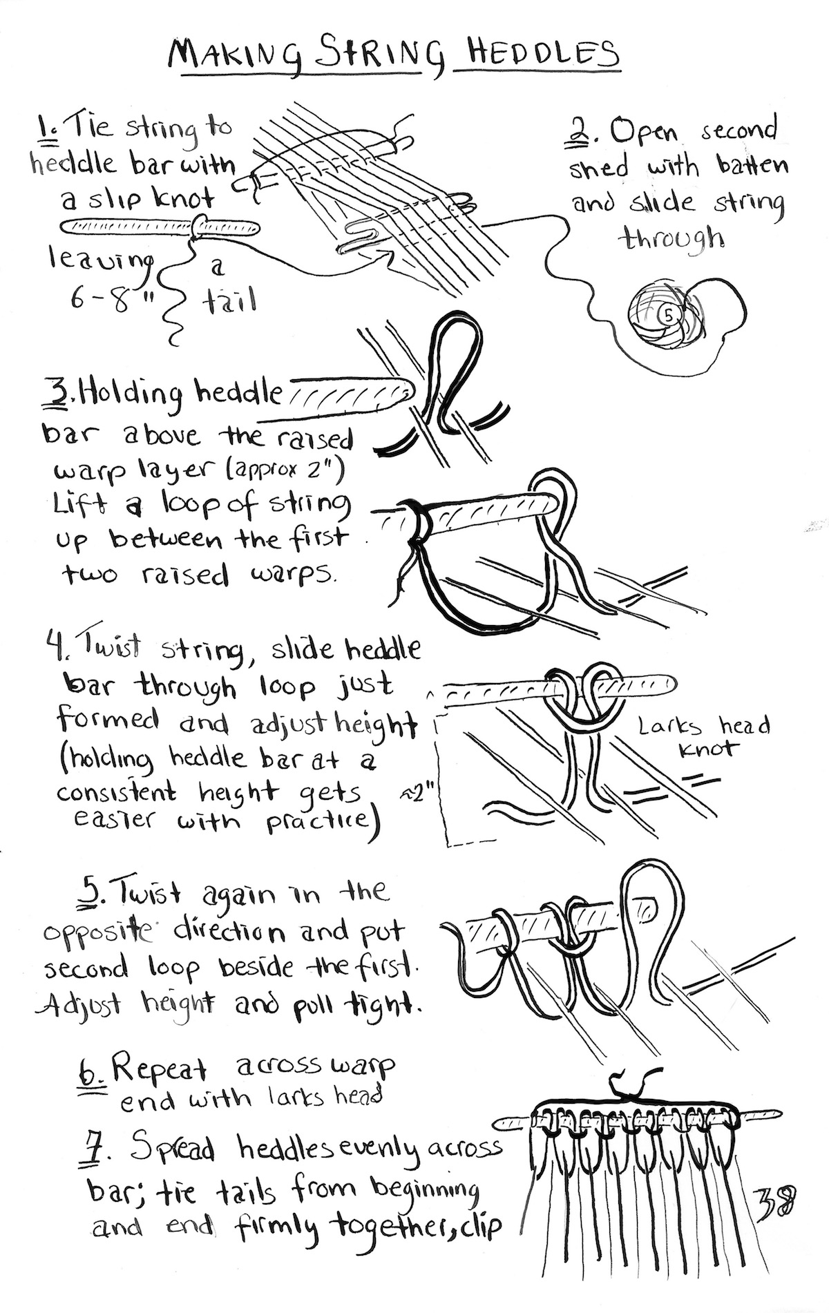 a good shed is hard to find - by Sarah C Swett - The Gusset