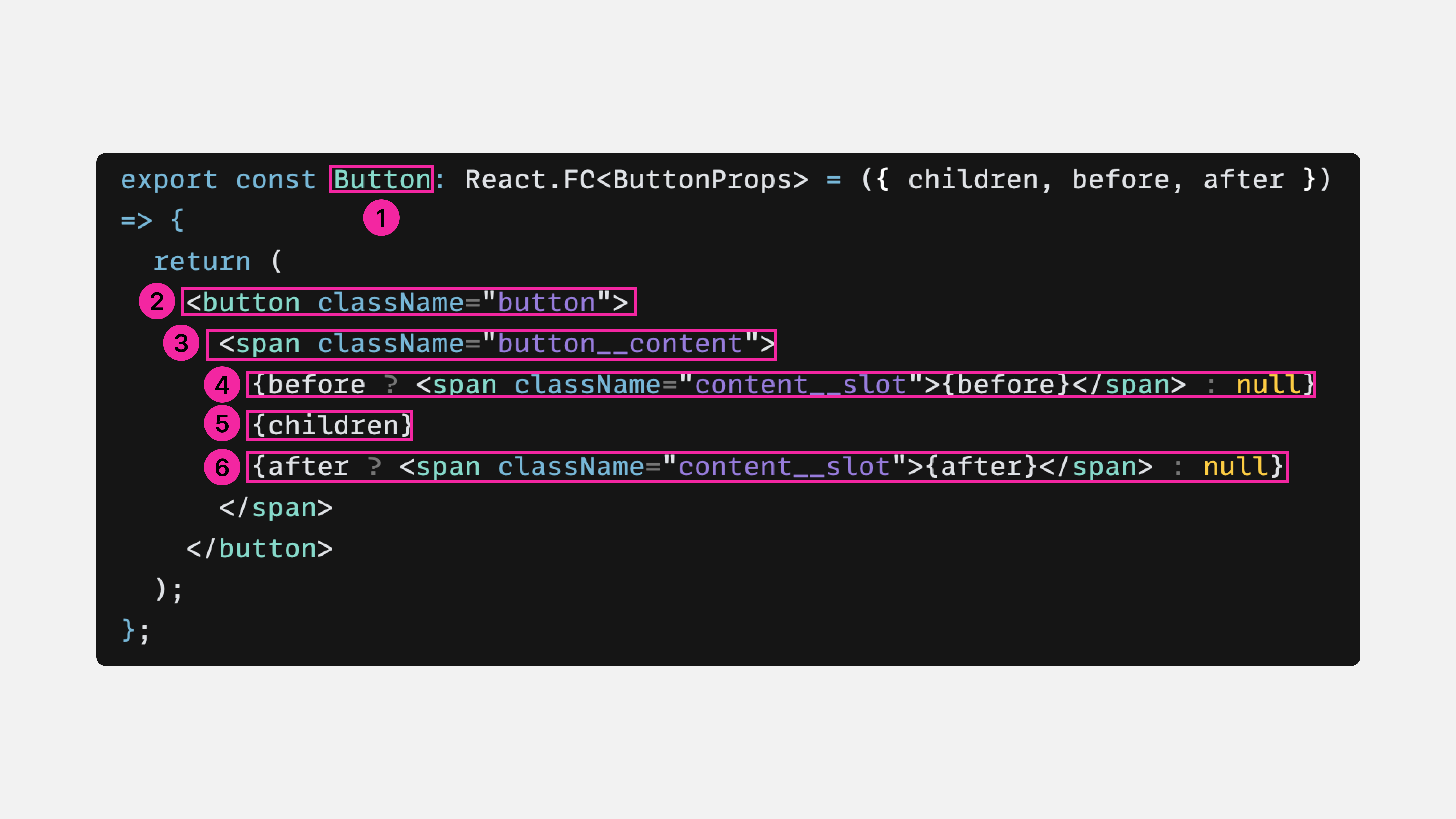 Naming things - by Josh Cusick - Beyond The Pixel