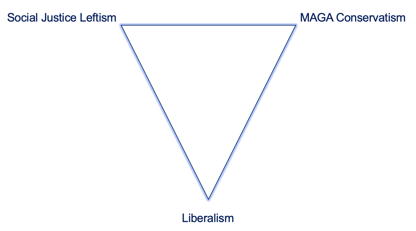 Why liberalism and leftism are increasingly at odds