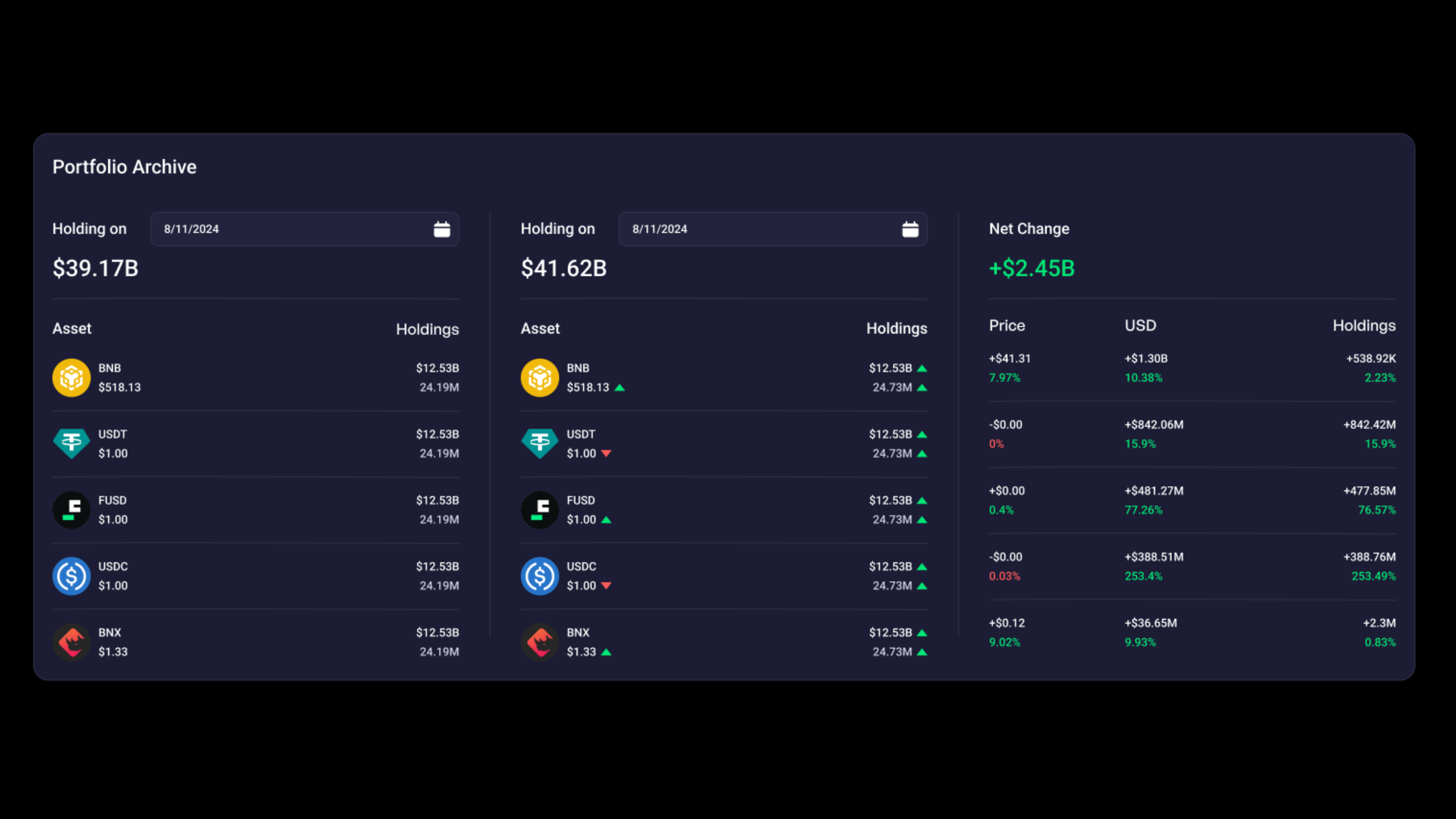 A Complete Guide to Wallet Explorer - Master Your Blockchain Portfolio