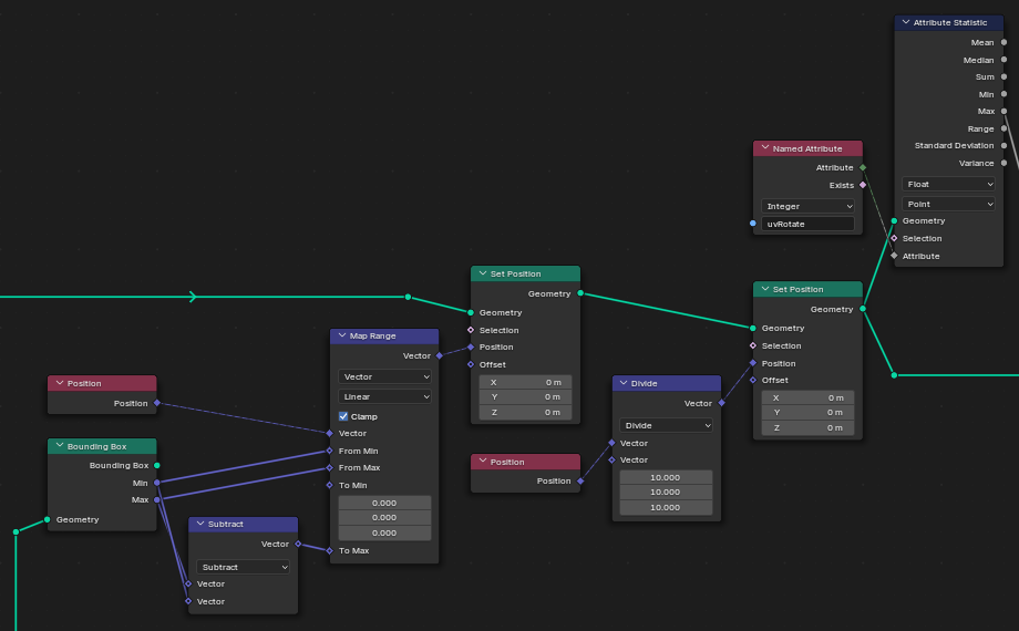 How To Procedurally UV Procedural Meshes