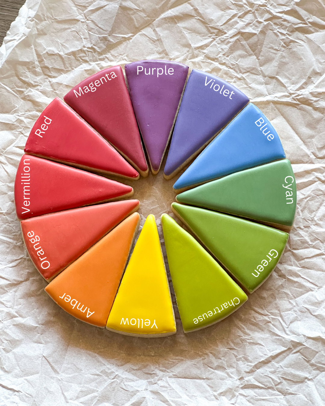 Lesson 4: Tertiary Colors and the Expanded Color Wheel