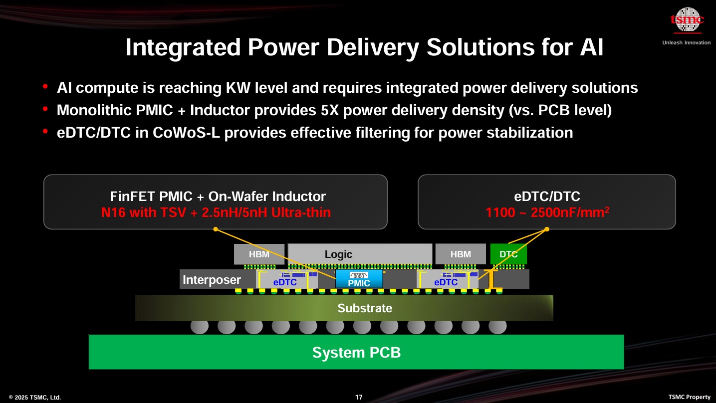 The Material Code of High‑Speed SerDes Design: How CCL Choices Reshape ...