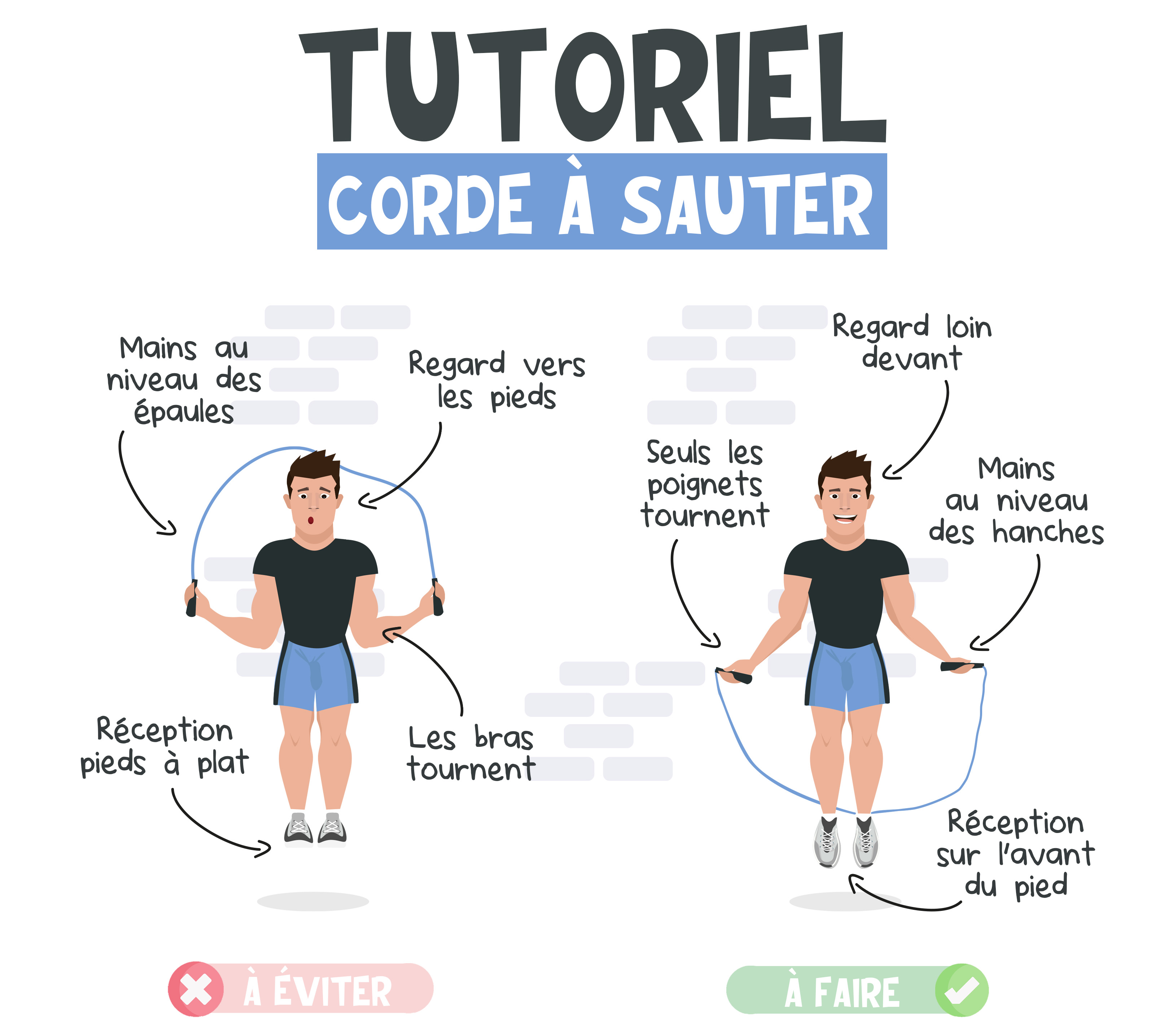 Un cœur musclé avec la corde à sauter - by Supertrainers