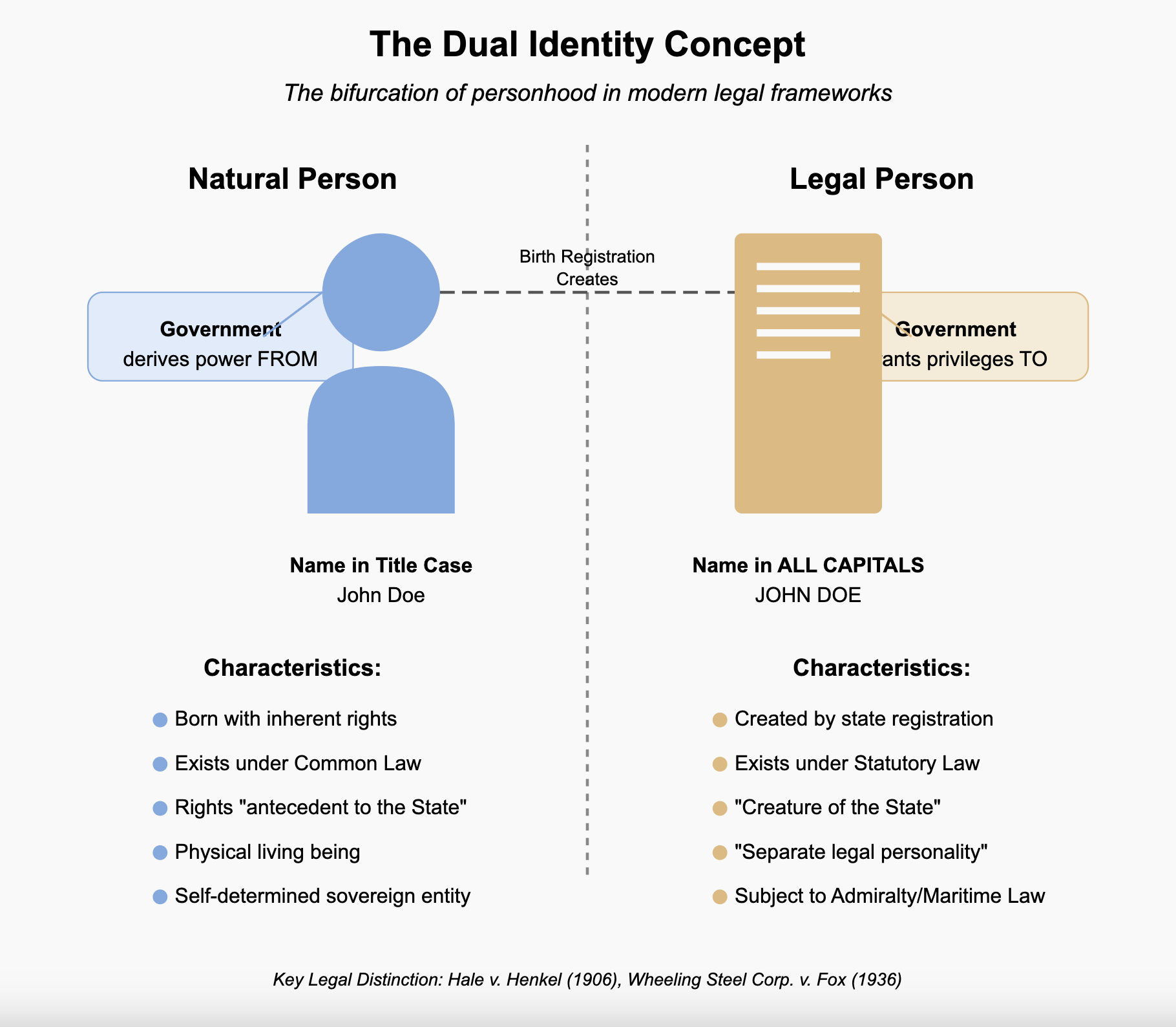 Joshua Stylman | Substack