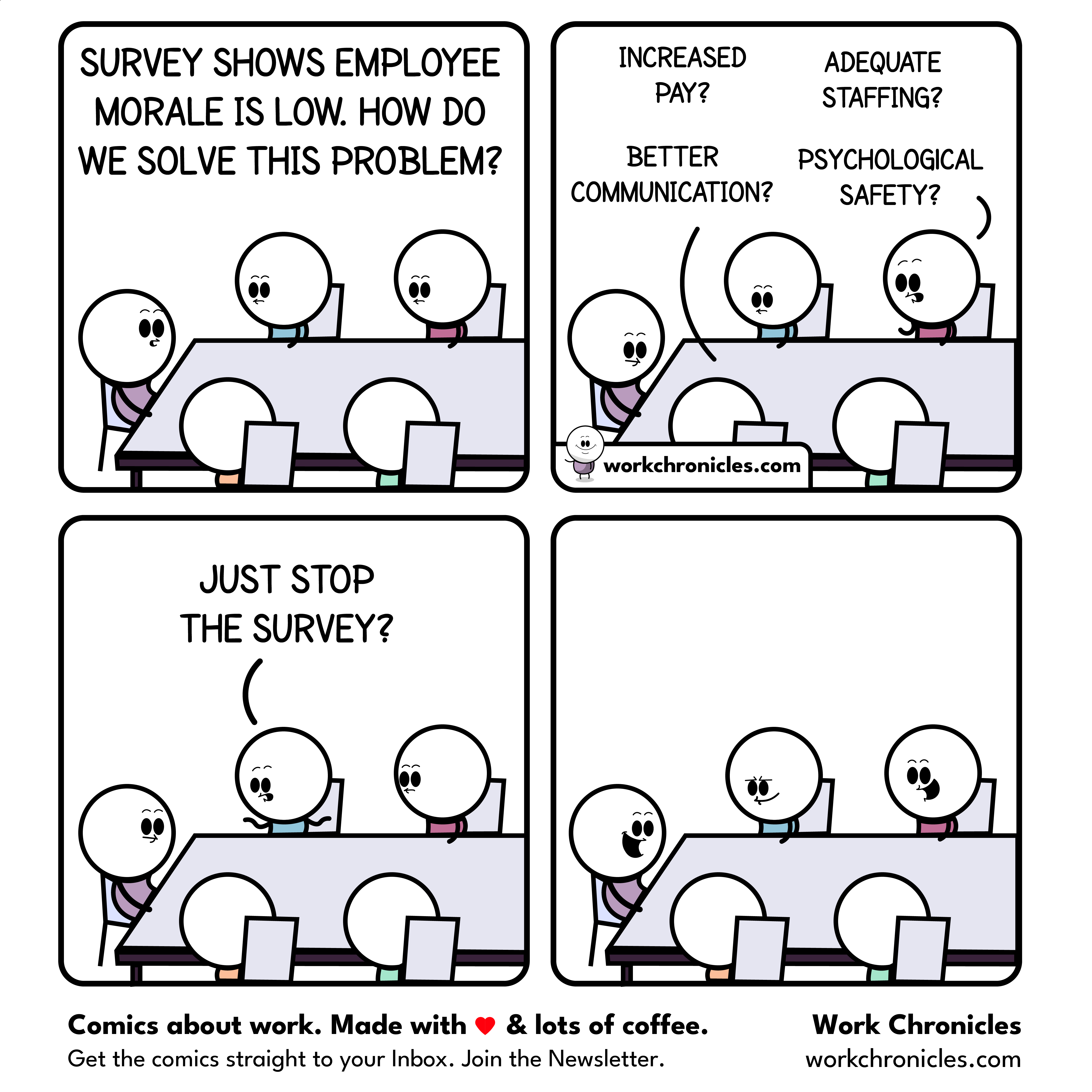 (comic) Creative Problem Solving - Work Chronicles