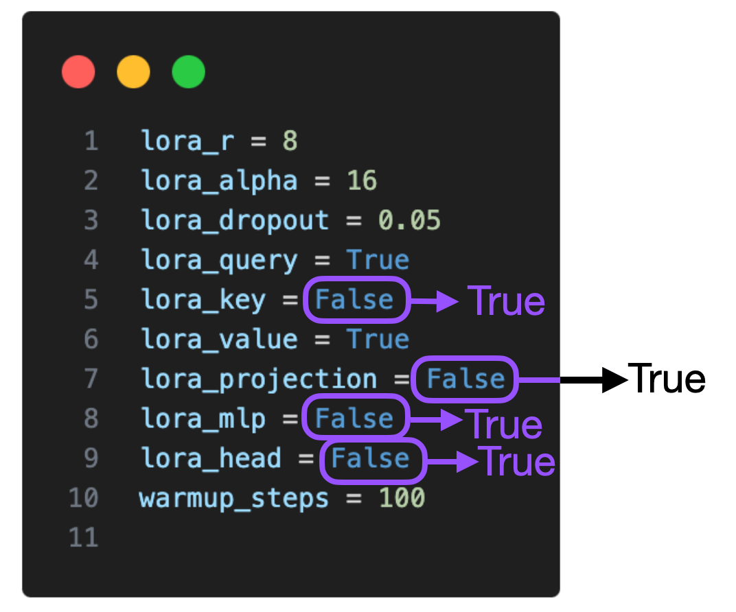 Practical Tips for Finetuning LLMs Using LoRA (Low-Rank Adaptation)
