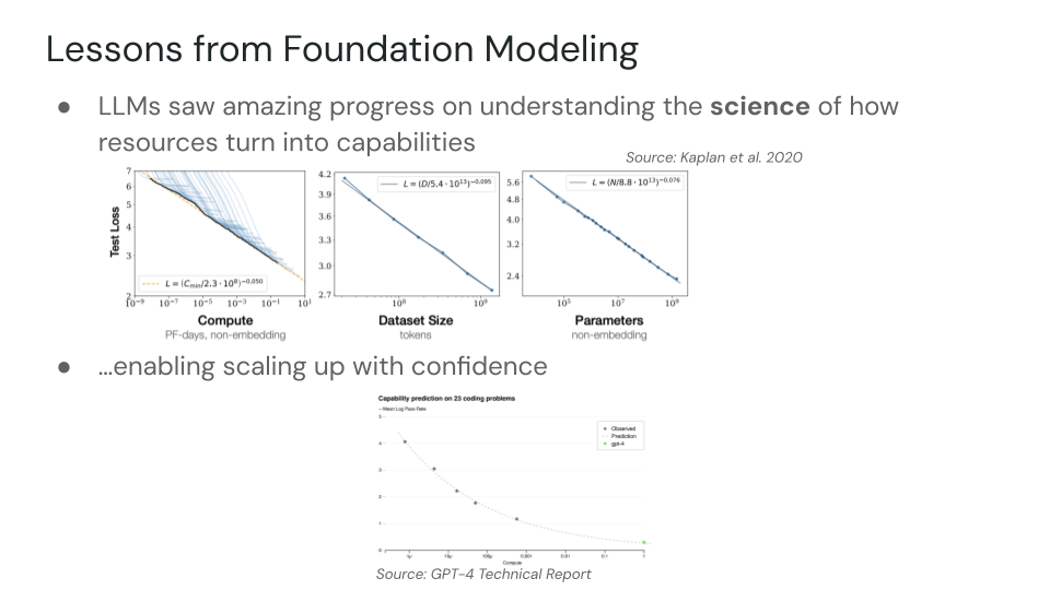 What’s Missing for Robot Foundation Models? - by Ted Xiao