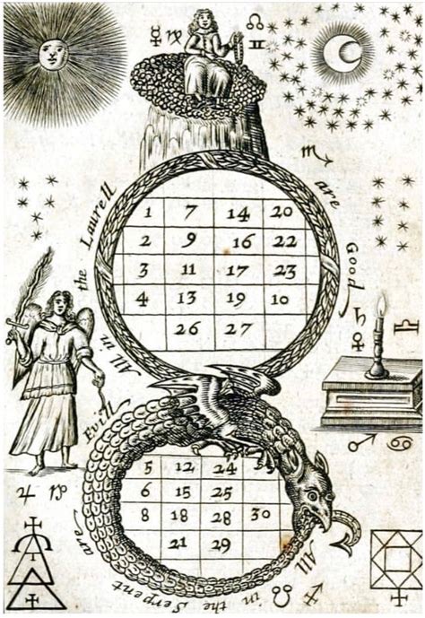 The Occult’s Obsession with Numbers: Hidden Meanings and Symbolic Power