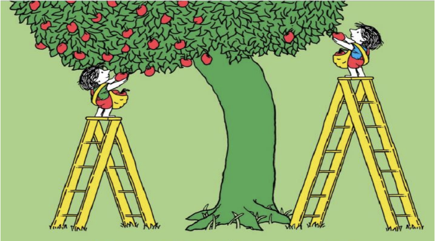 Leftist “Equity” Versus Biblical Equality - Center for Cultural Leadership