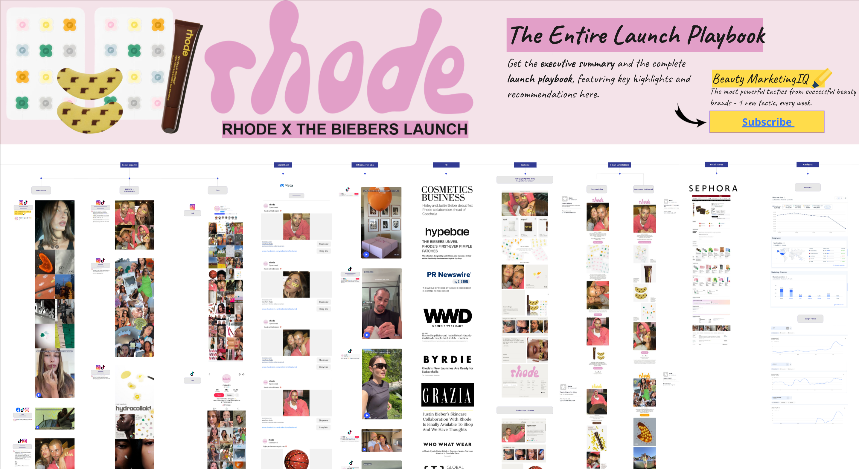 Rhode x The Biebers: the ENTIRE campaign rollout (to date)