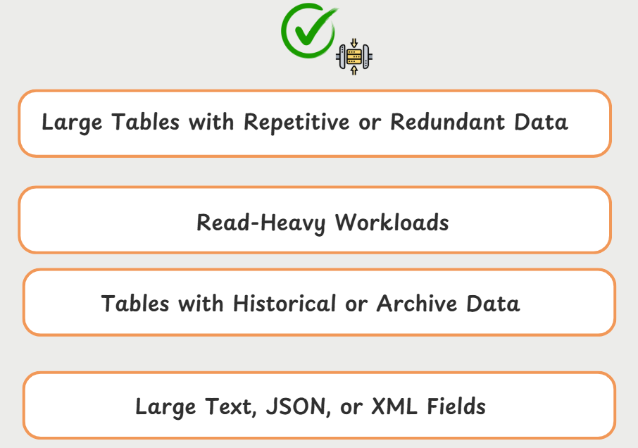 Data Compression in SQL - by Erfan Hesami