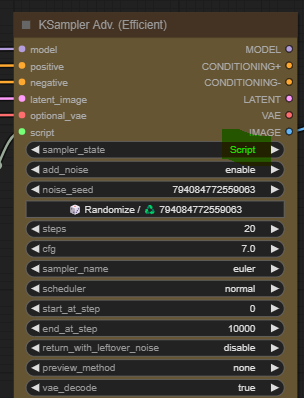 Mass Produce XY Plots with ComfyUI API