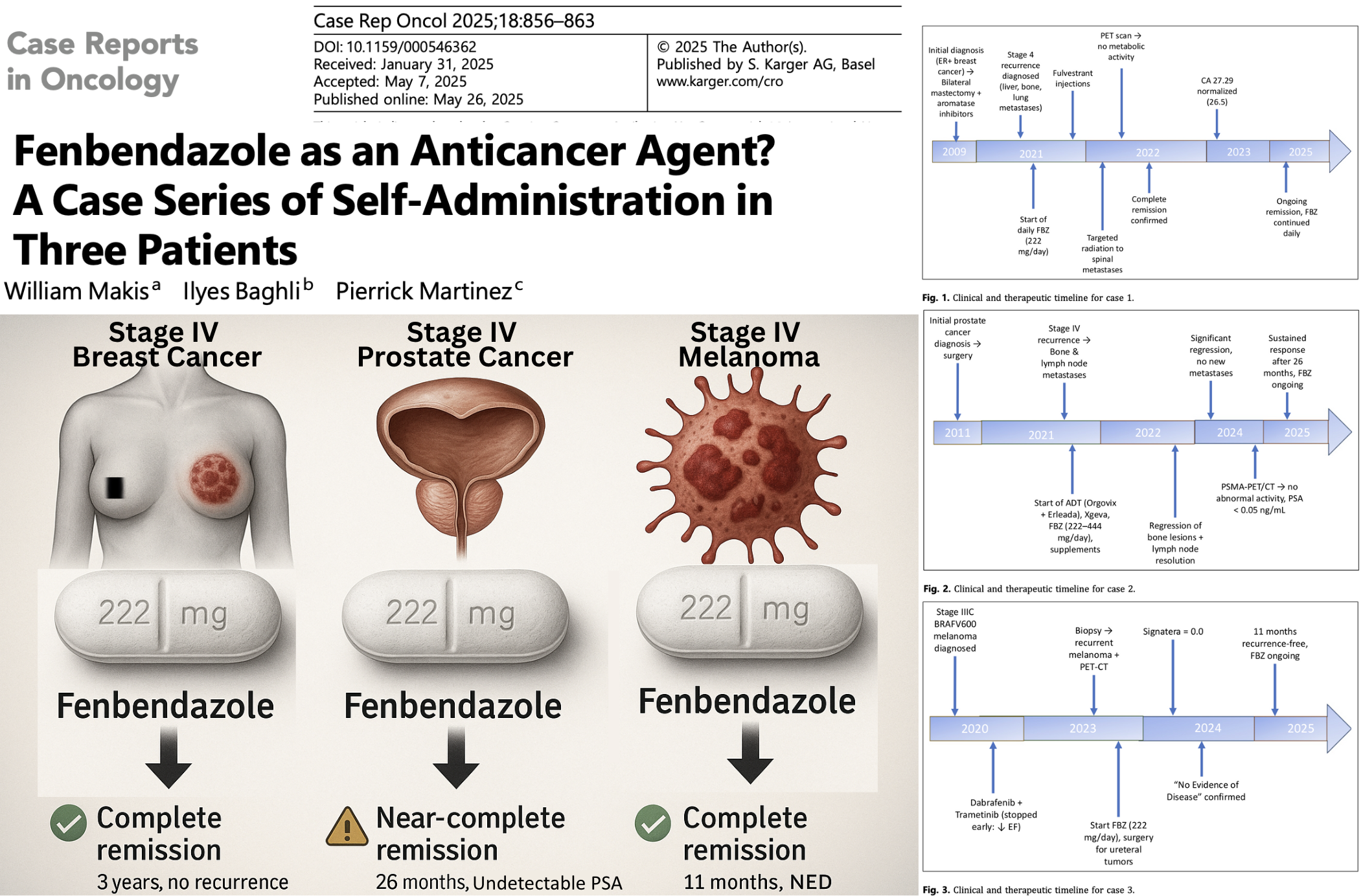 NEW STUDY: Fenbendazole Linked to Remission or Near-Remission in Three ...
