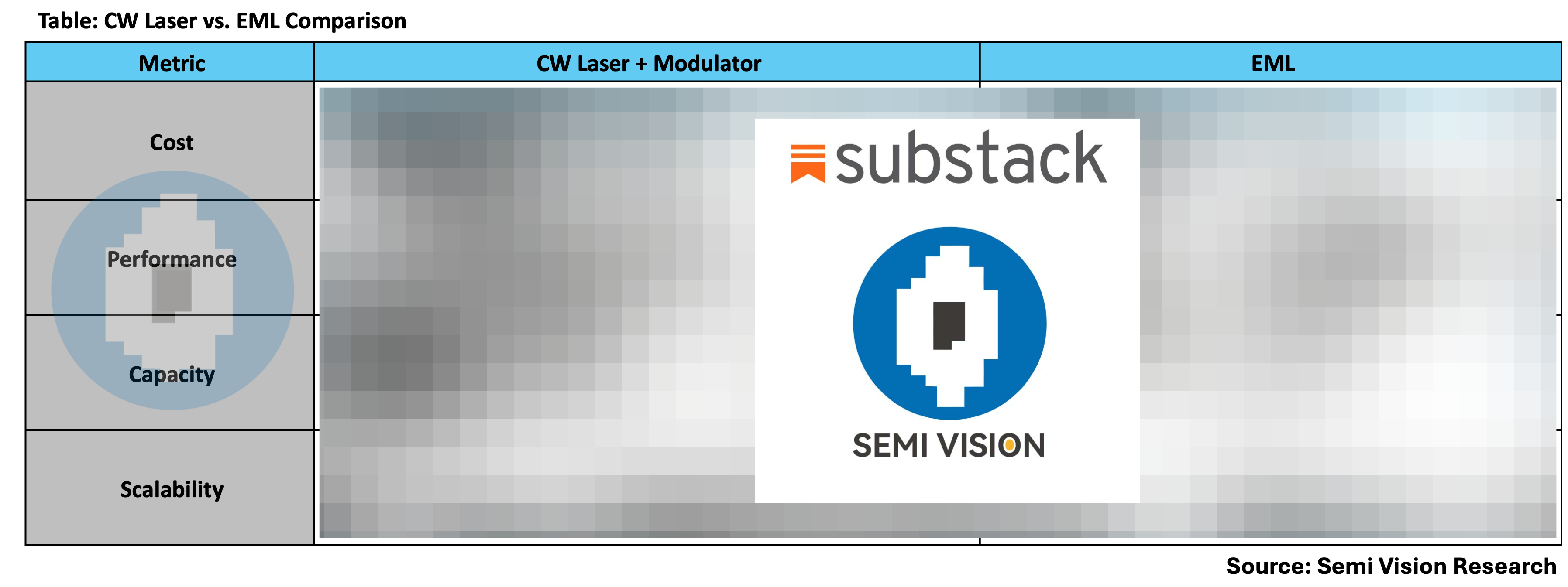 Powering the Next Data Race: How 800G & 1.6T Optical Modules Are ...