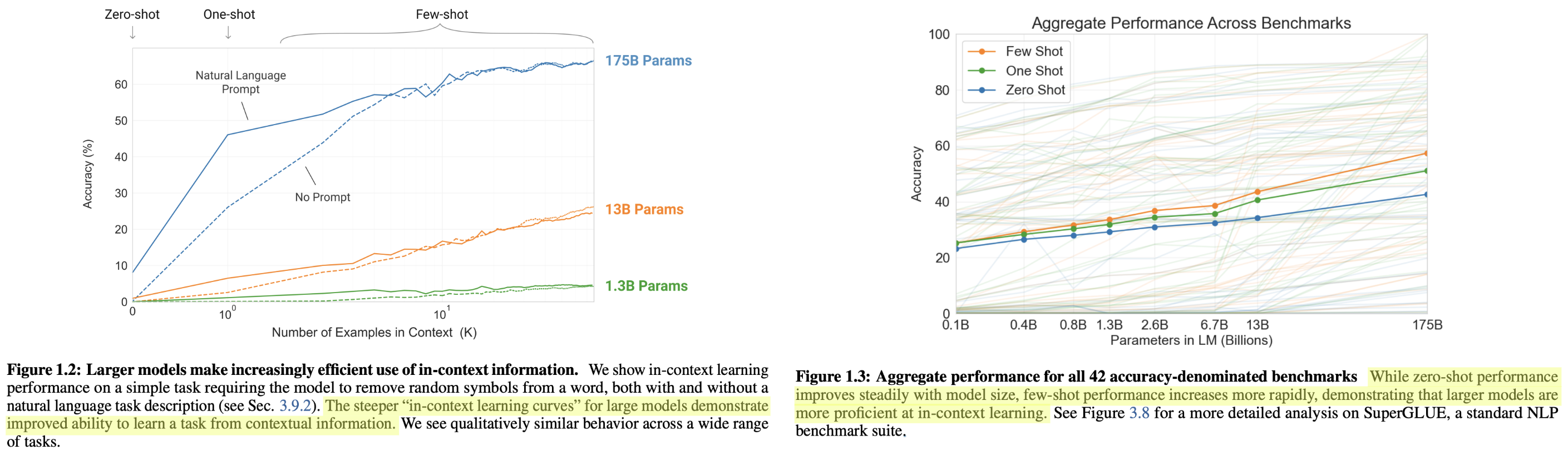 Scaling Laws for LLMs: From GPT-3 to o3