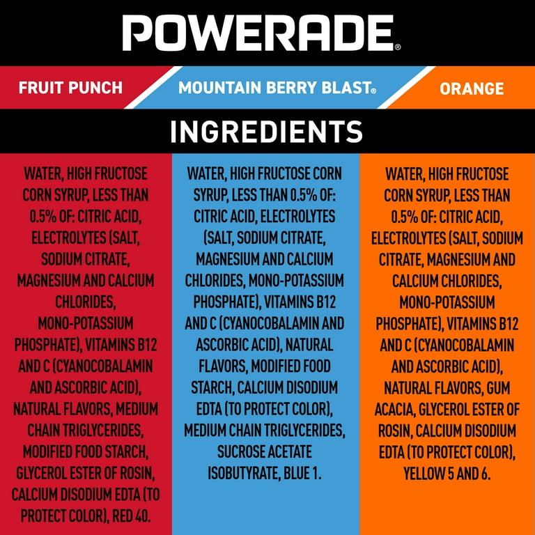 💦 How to Make Your Own Clean-Ingredient 'Powerade' At Home