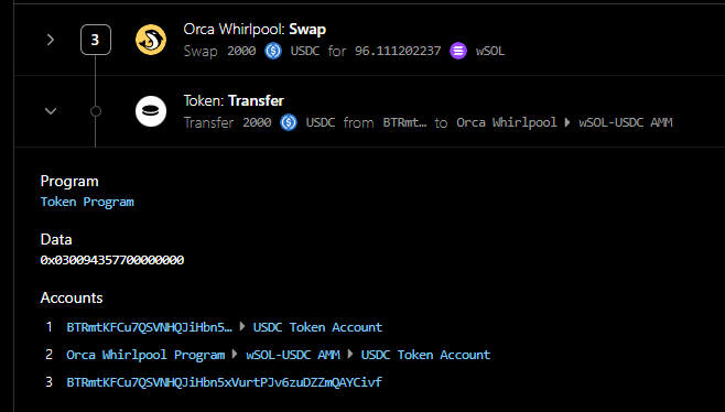 Solana Analytics Starter Guide (Part 1): Solana Instructions