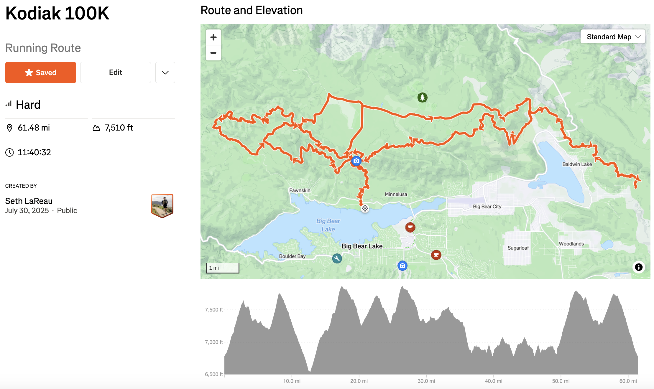 Inside the Business of Strava's $2.2B Fitness Empire