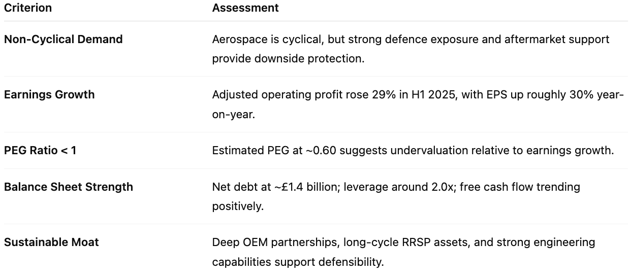 Melrose Industries PLC