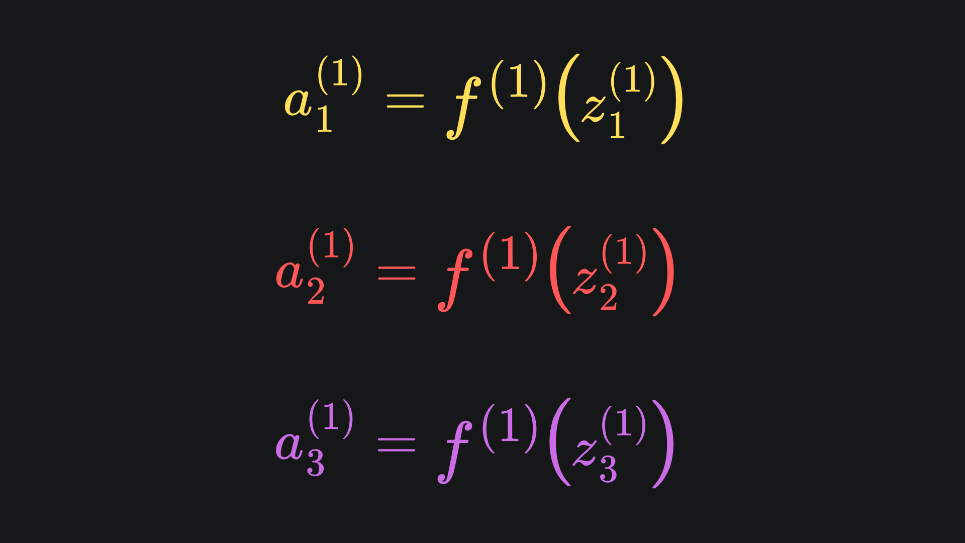 Introducing non-linearity in neural networks with activation functions