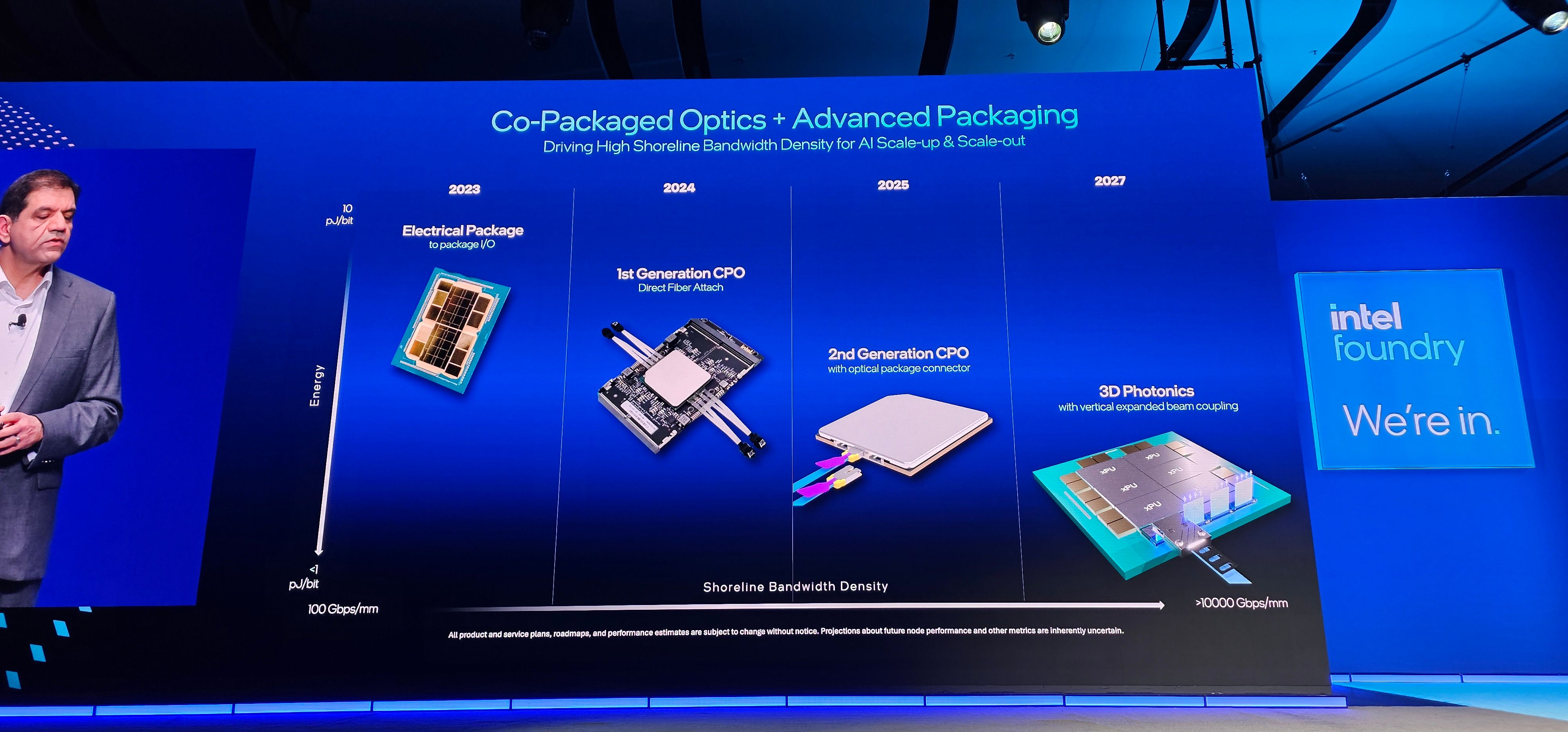 Intel’s Next Frontier: Redefining Chiplet Integration Through Advanced Packaging