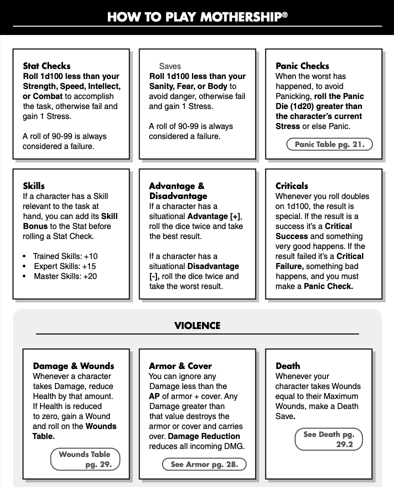 How to Get Started with the Mothership Sci-Fi Horror RPG