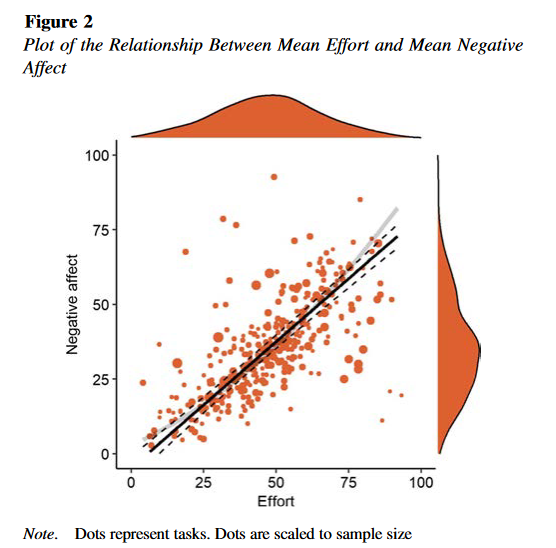 Post-apocalyptic education - by Ethan Mollick
