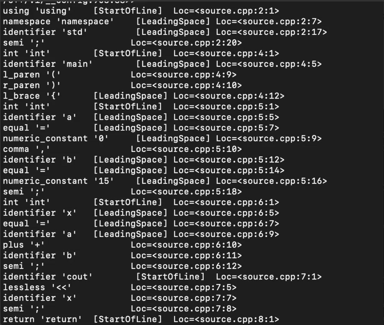 How a Compiler Works: From Code to Execution Explained
