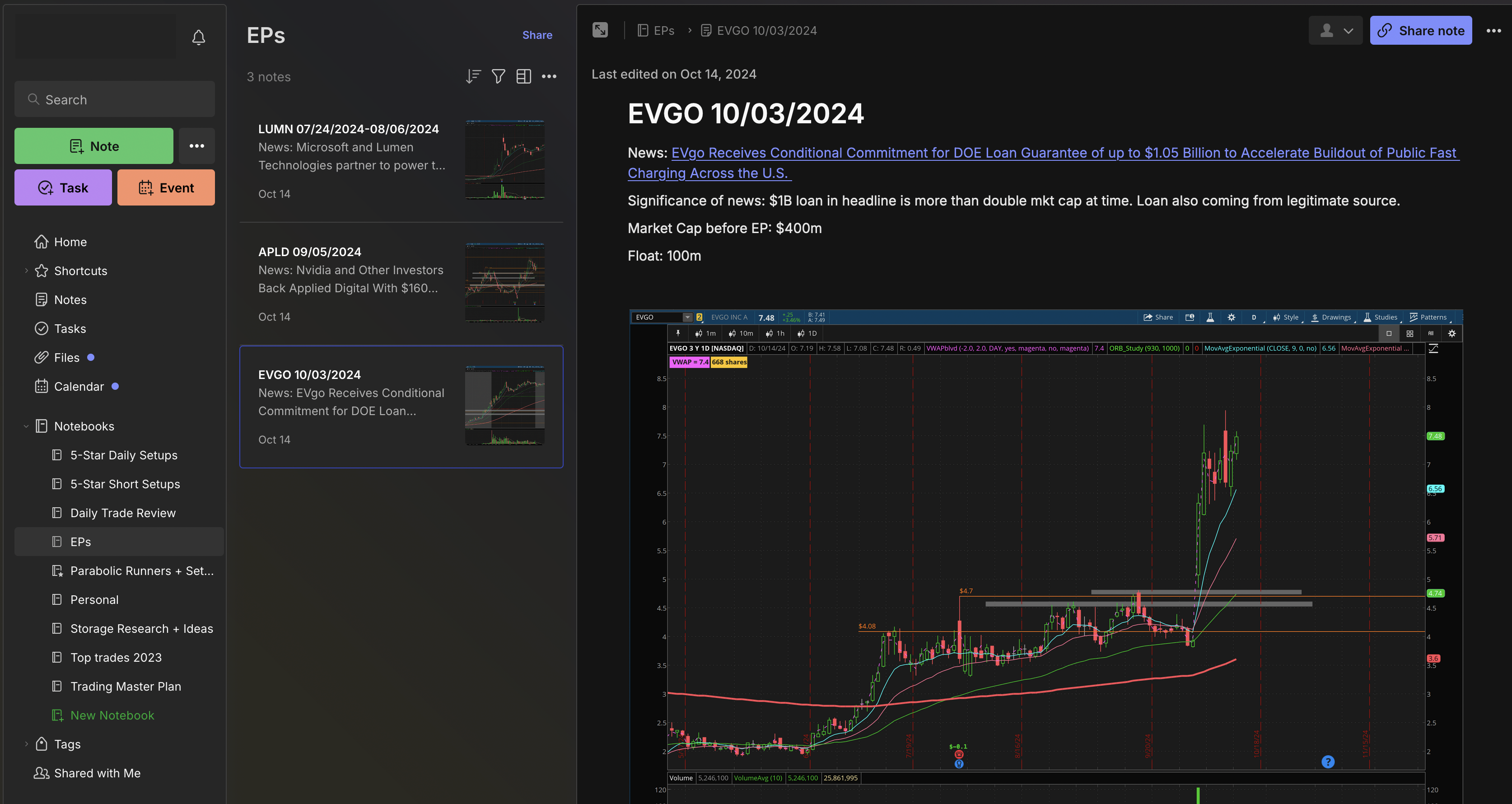 The Ultimate Day Trading Toolkit: Essential Software and Hardware for ...