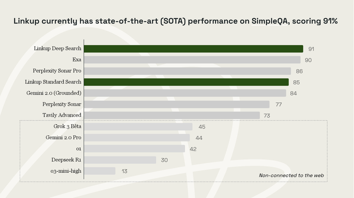 5 Chunking Strategies For RAG - by Avi Chawla