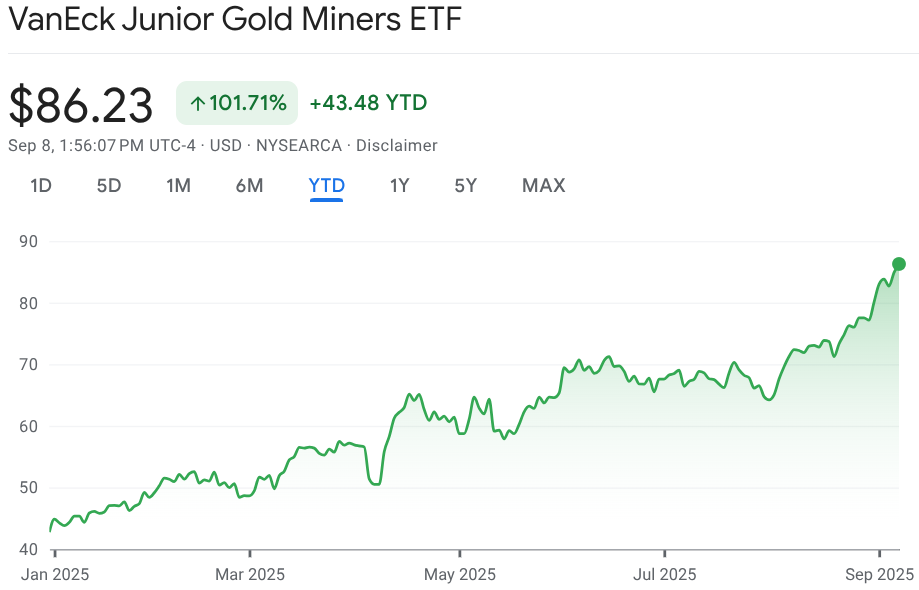 Making Hay Monday - September 8th, 2025 - by David Hay