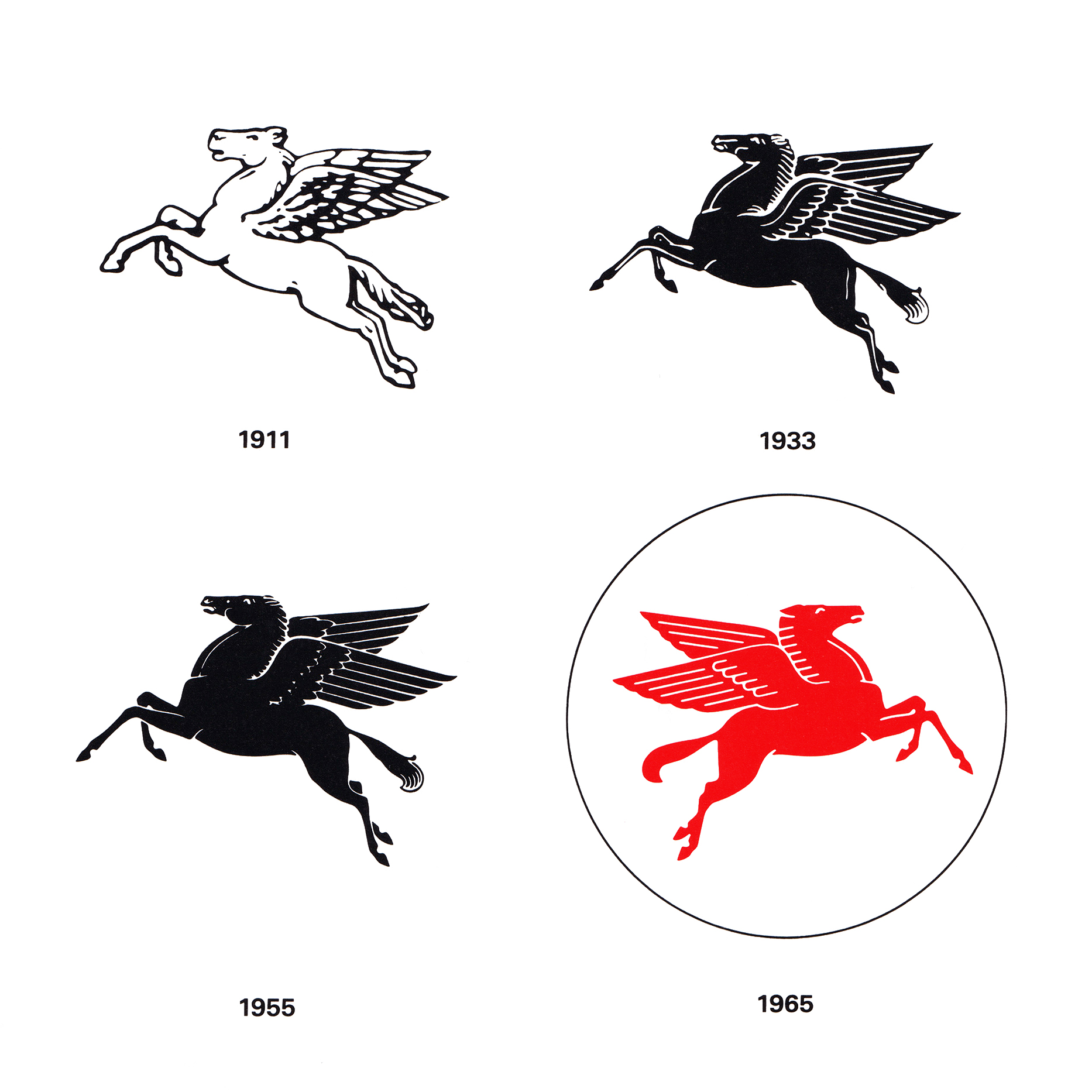 The story of the Mobil logo – Logo Histories