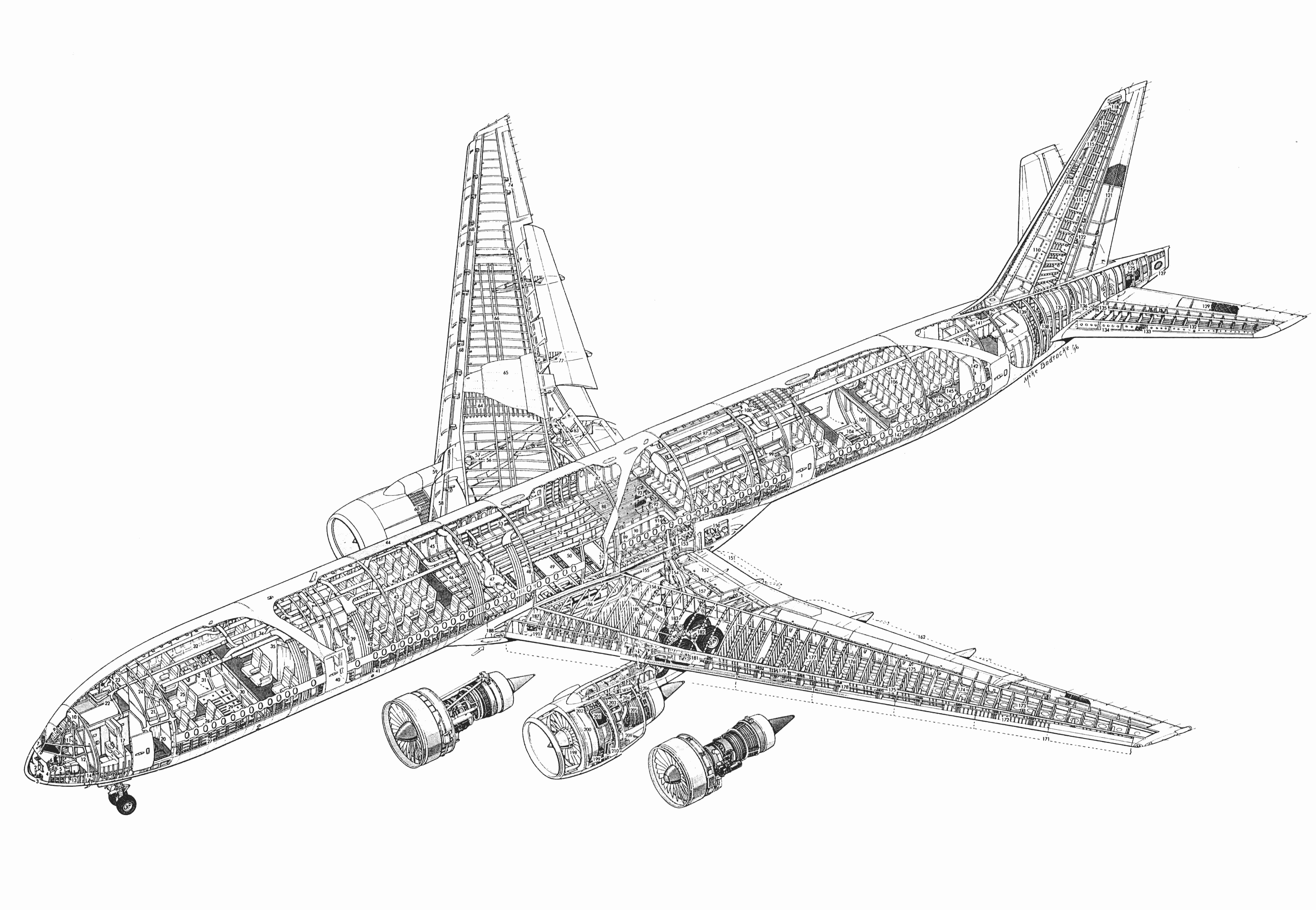 The History of the Boeing 777 - Jonathan Beckett