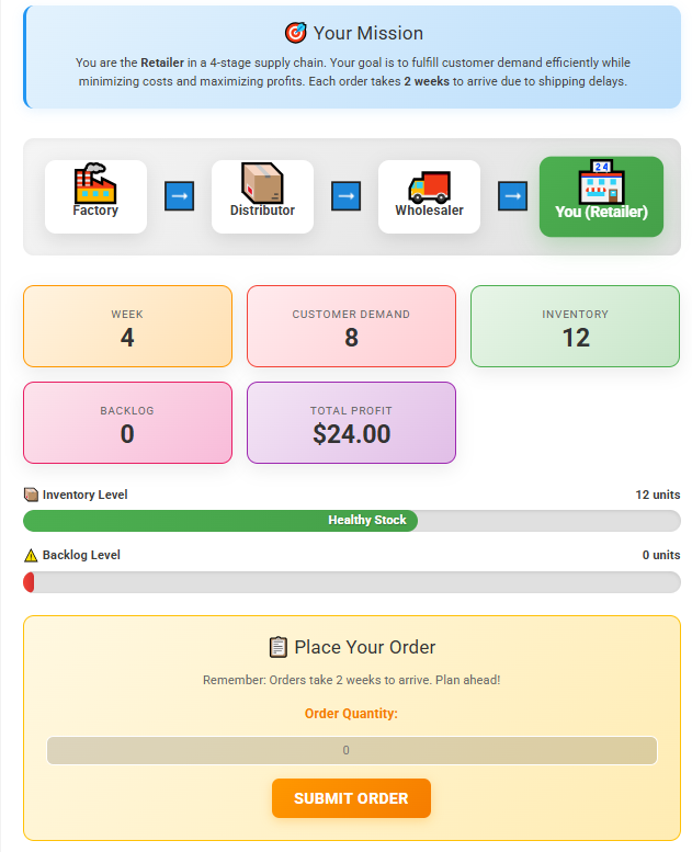 The MIT Beer Distribution Game - by Michael