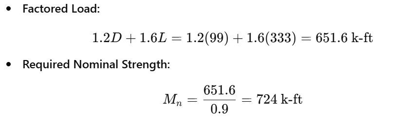 ASD vs. LRFD - Hidden Joule