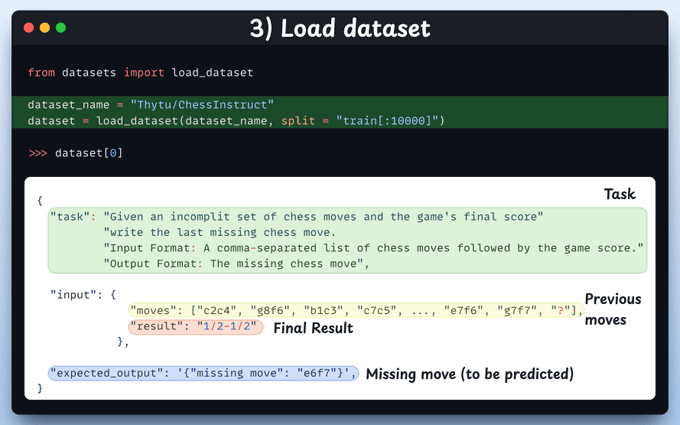 Fine-tuning Gemma 3 270M Locally - by Avi Chawla