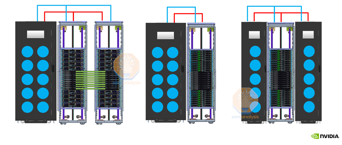 Datacenter Anatomy Part 2 – Cooling Systems