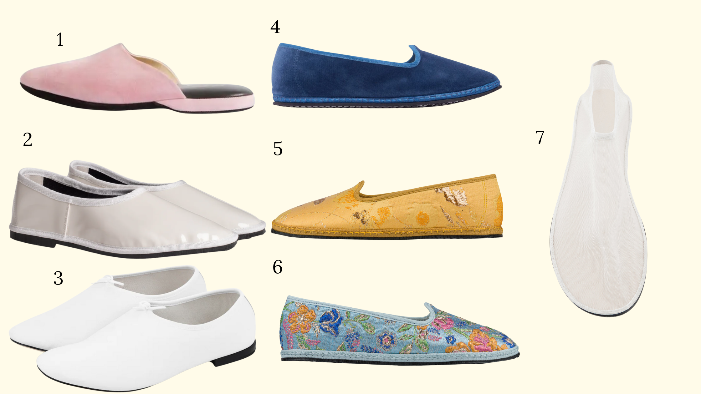 The Edit: Summer Shoes - by Taylor Barnett and Giulia C.