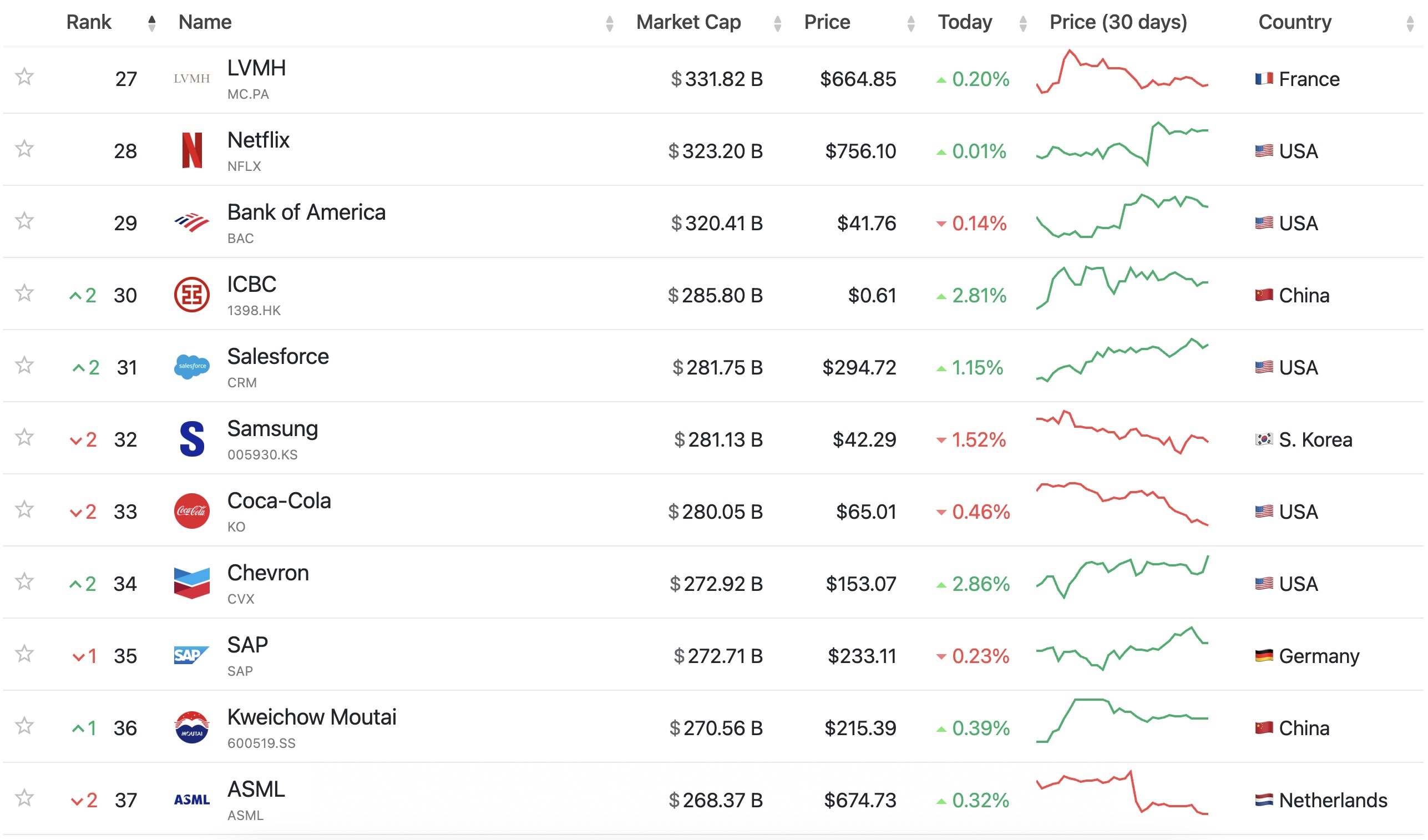 The Truth Behind Warren Buffett’s $325 Billion Cash Reserve: A ...