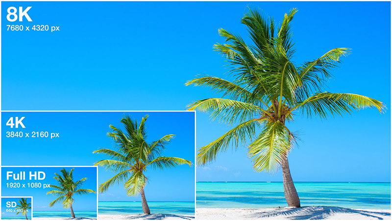 8K PS5 Pro games: every title running at the highest resolution on Sony ...