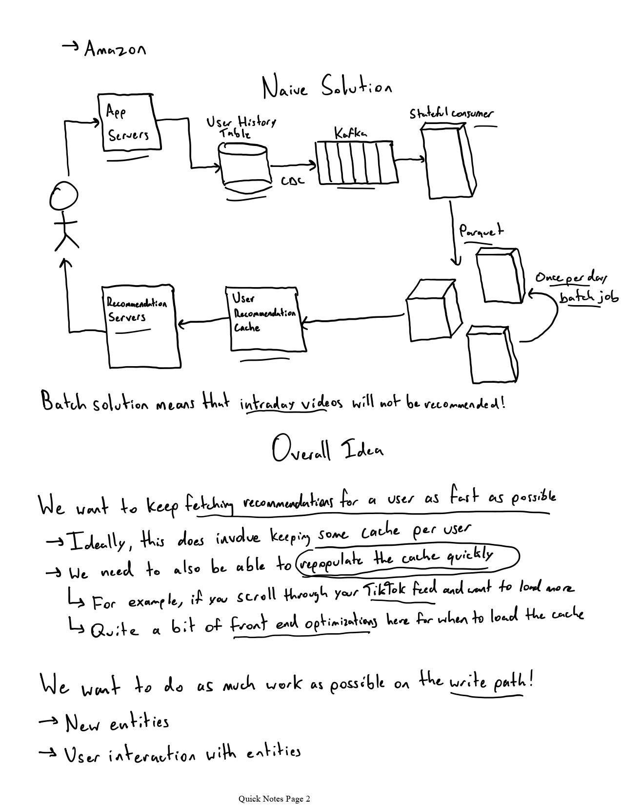 Case Study 22: Recommendation Engine - by Jordan Epstein